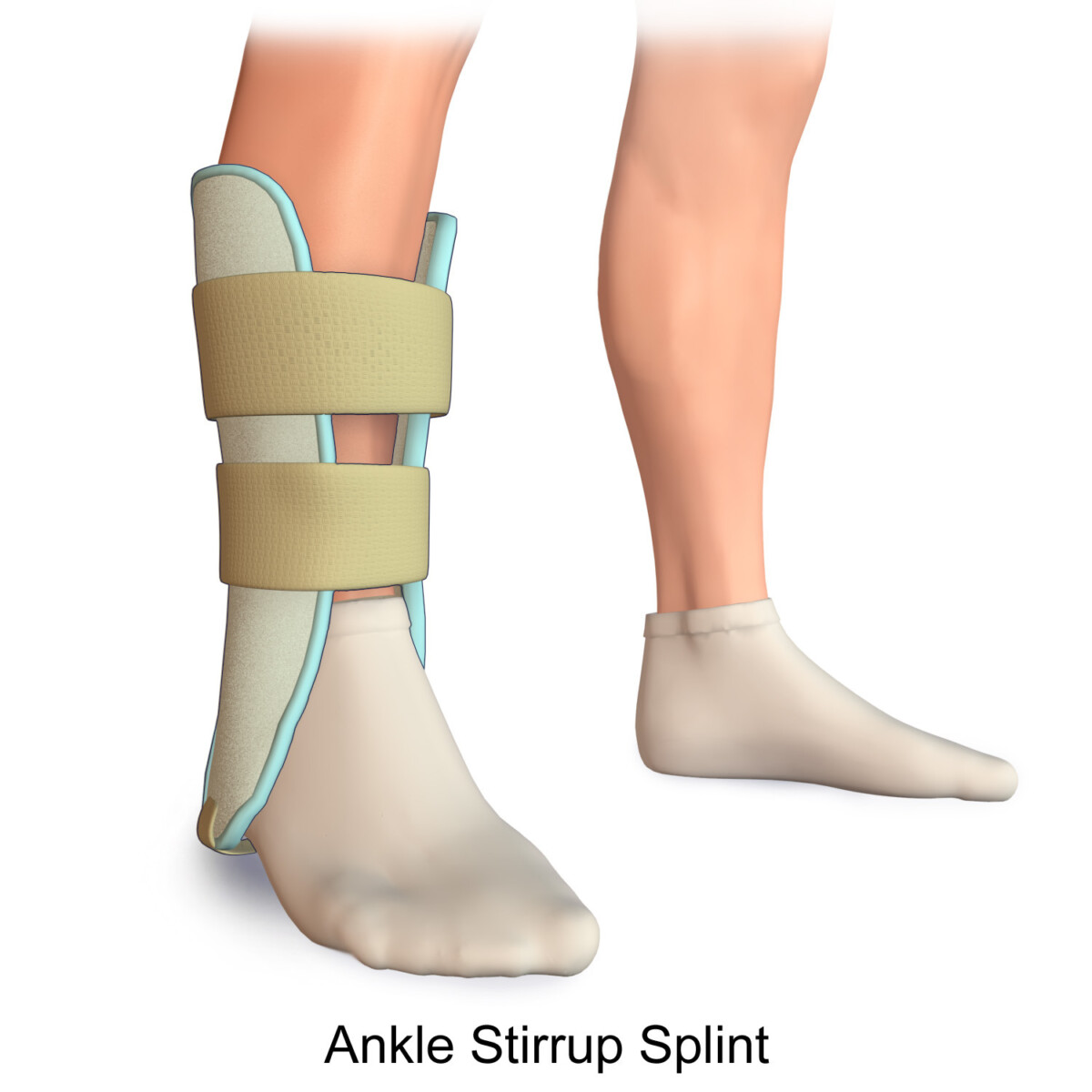 Strengthen Your Ankles 10 Ways; Best Way to Treat Ankle Sprains » Scary ...