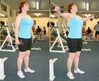 Lateral Raises (Dumbbell Side Lifts) Injury Prevention » Scary Symptoms