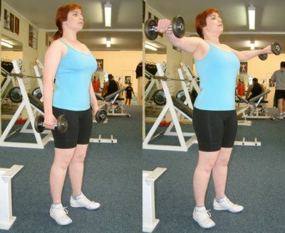 10 Worst Weight Routines for Rotator Cuff from Bad to Worst » Scary ...