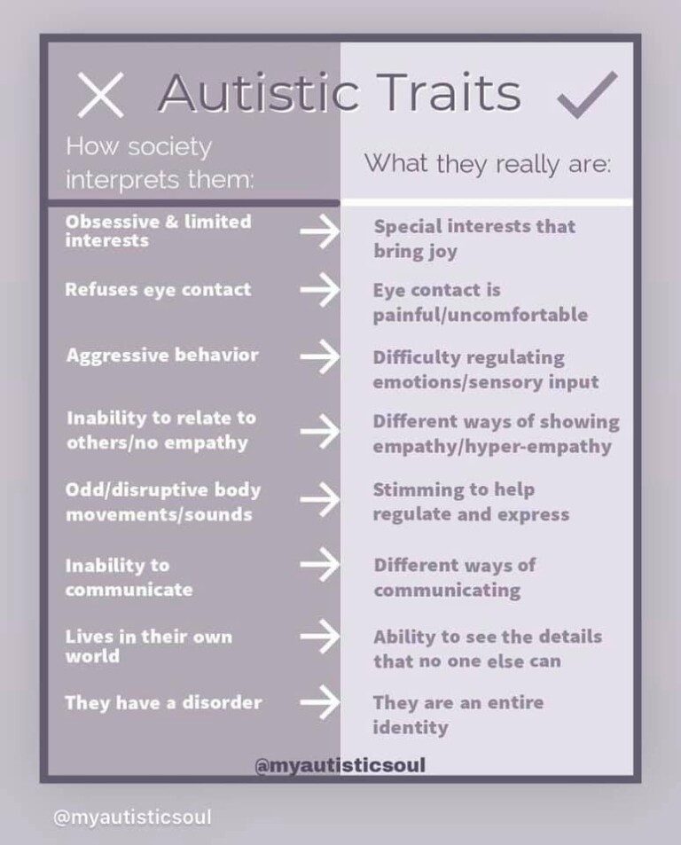 Think You May Be Autistic? Beware of Stereotypical Checklists » Scary ...