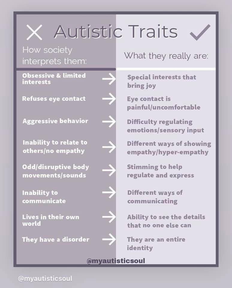 Think You May Be Autistic? Beware of Stereotypical Checklists » Scary ...